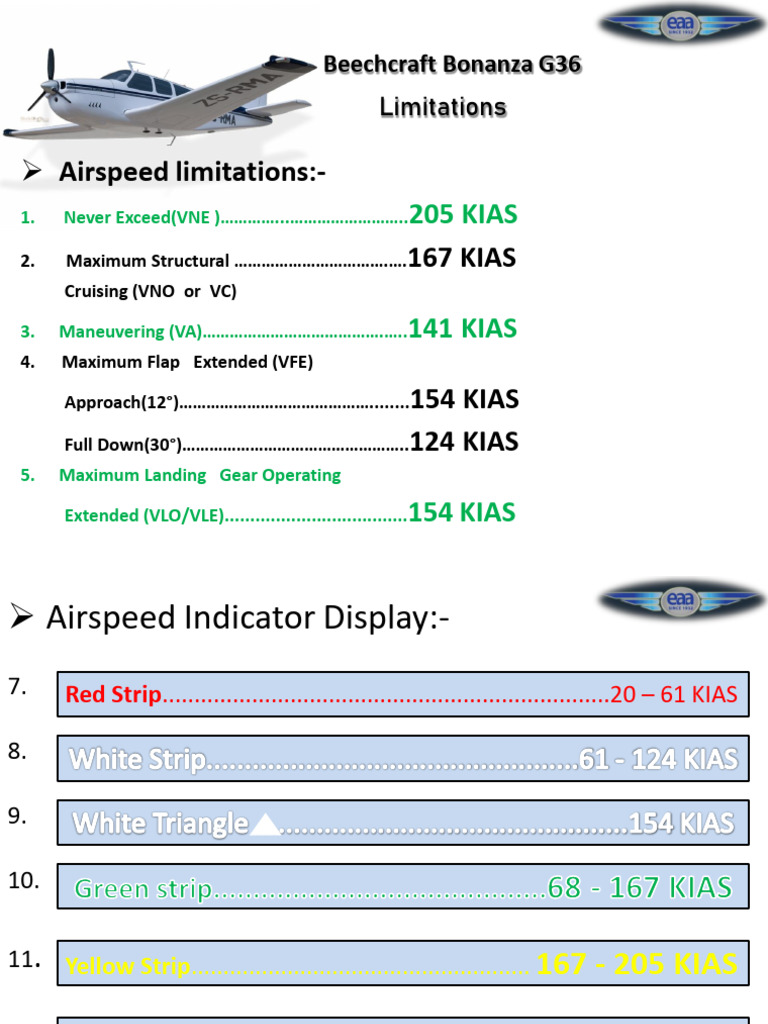 Beechcraft Bonanza G36 Airspeed Limitations | PDF | Throttle | Flap ...