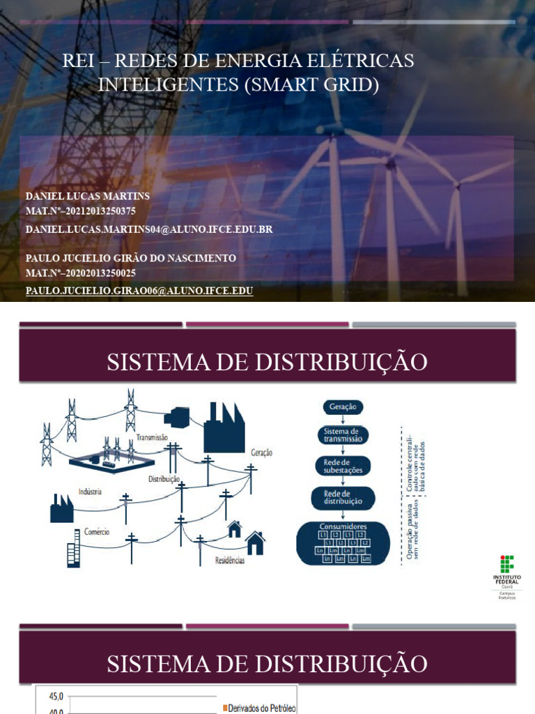 REI - Redes de Energia Elétricas Inteligentes (Smart Gride) | PDF ...