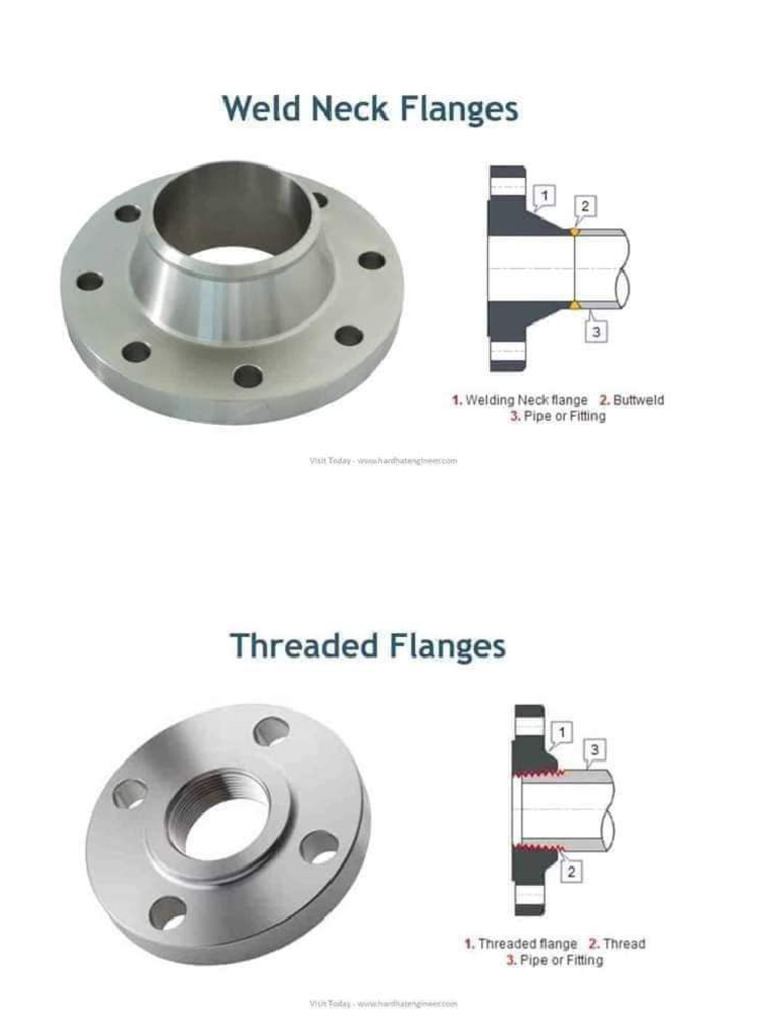 brides et dimensions | PDF