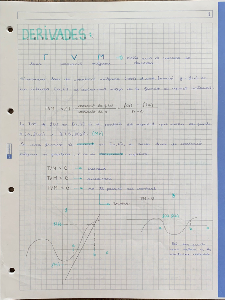 TEMA 12 (Derivades) | PDF