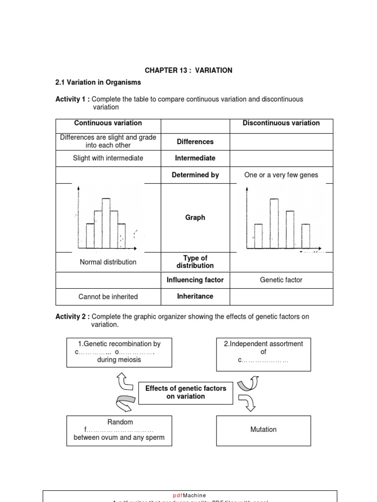 Variation in Organisms: Comparing Continuous and Discontinuous ...