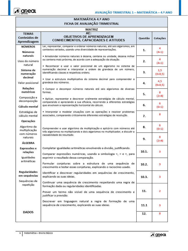 Ae Avaliacao Trimestral1 Mat4 Matriz 2023 | PDF | Matemática