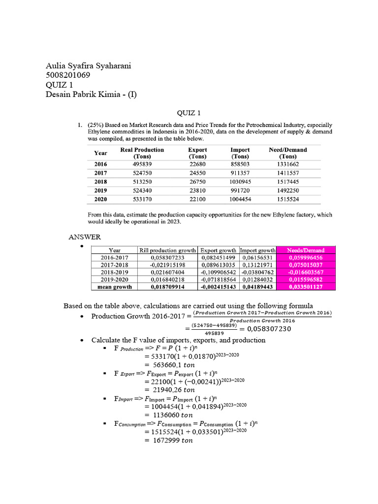 Aulia Syafira Syaharani - 5008201069 - QUIZ1 - DPK | PDF | Horsepower ...