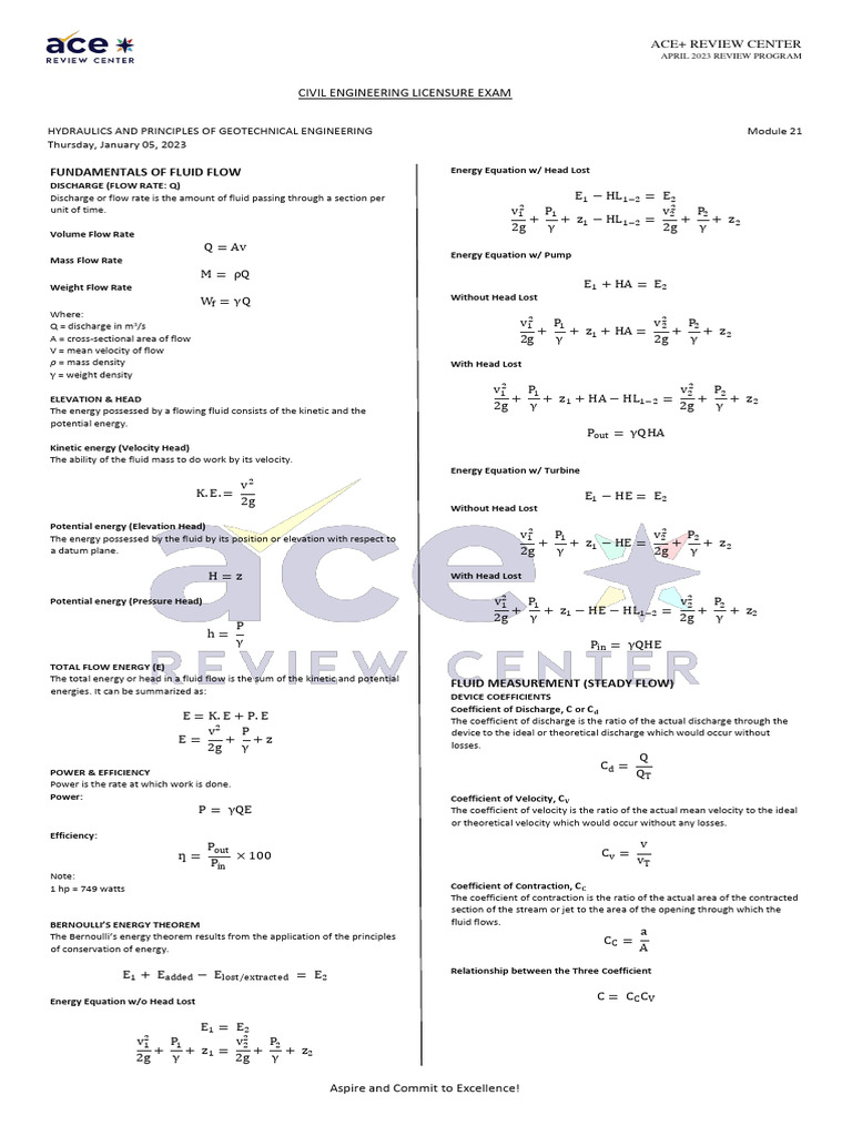 CE Module 21 - Fluid Flow in Pipes (Principle) | PDF
