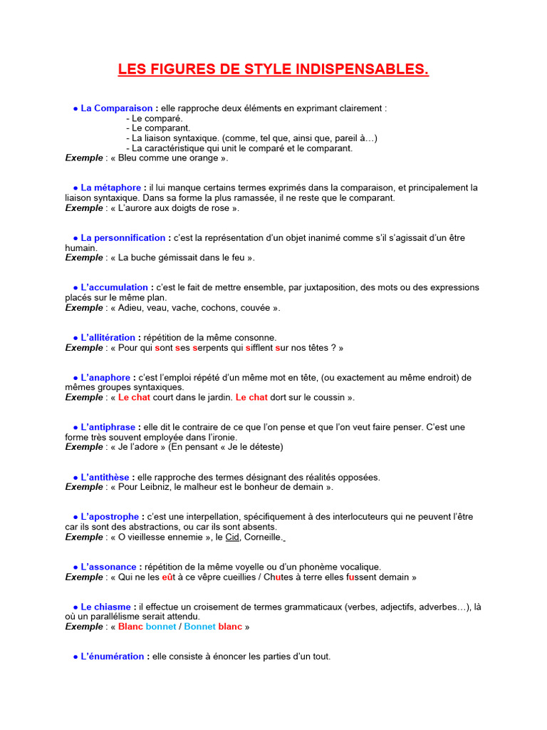 Figures de style essentielles en poésie | PDF | Linguistique ...