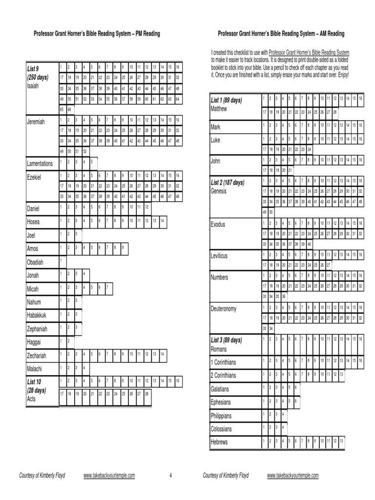 Grant Horners Bible Reading System Checklist | PDF
