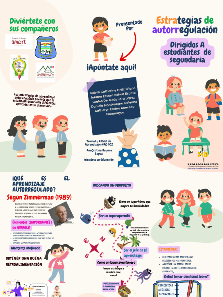 Tríptico Estrategias de autorregulación | PDF | Aprendizaje | Ciencia ...
