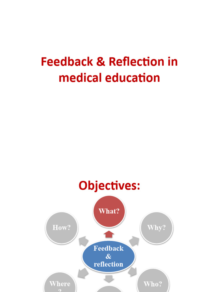 Feedback and Reflection in Medical Education | PDF | Learning | Teachers
