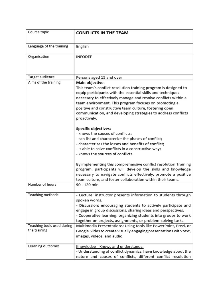 6 Conflicts in The Team | PDF | Conflict Resolution | Communication