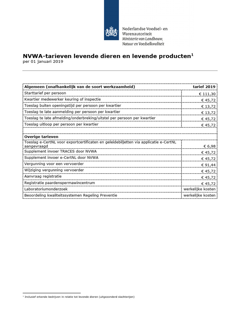 NVWA Tarieven Levende+dieren en Levende+producten 2019 | PDF