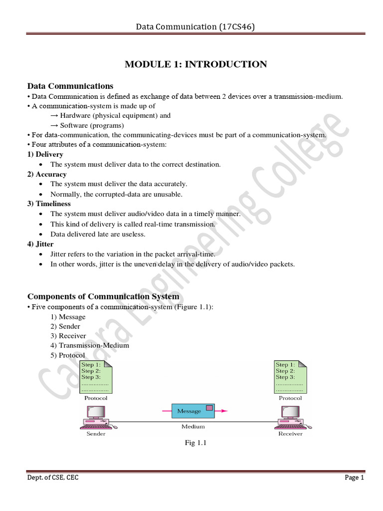 DC-Module 1 | PDF | Osi Model | Internet Protocols