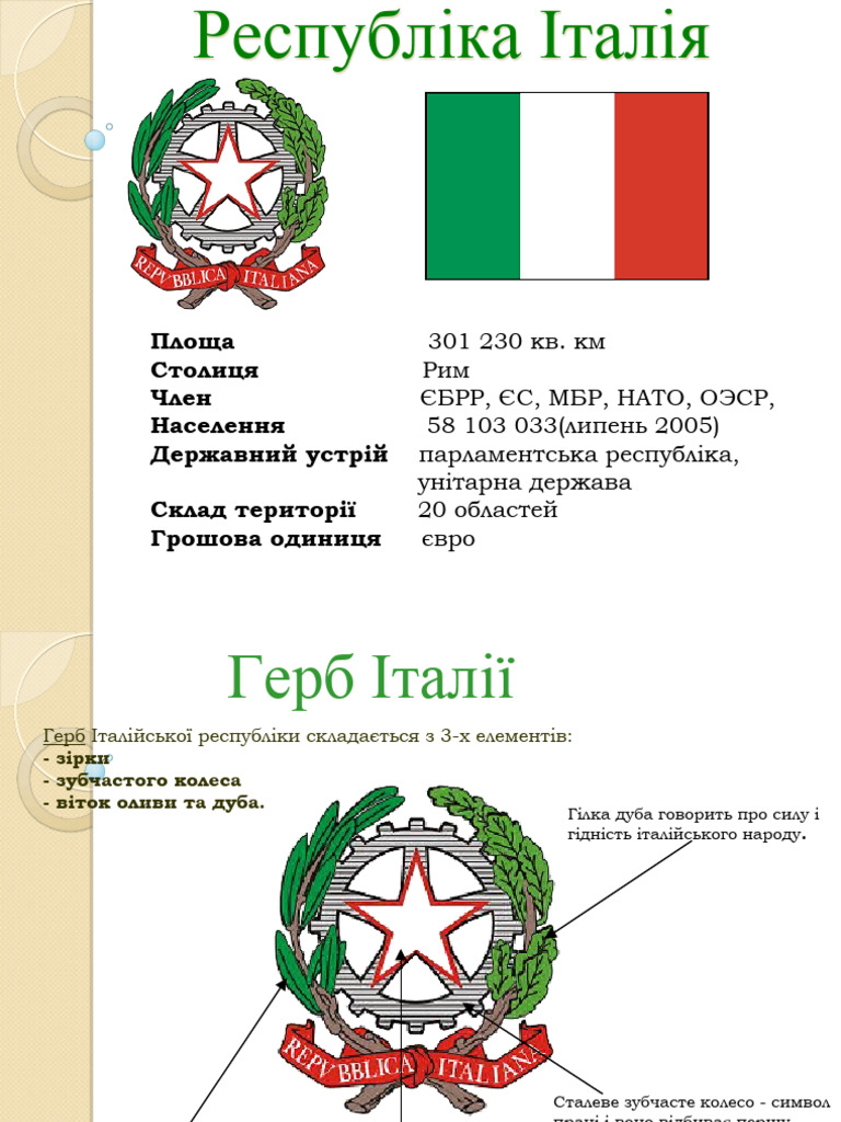 Italy | PDF