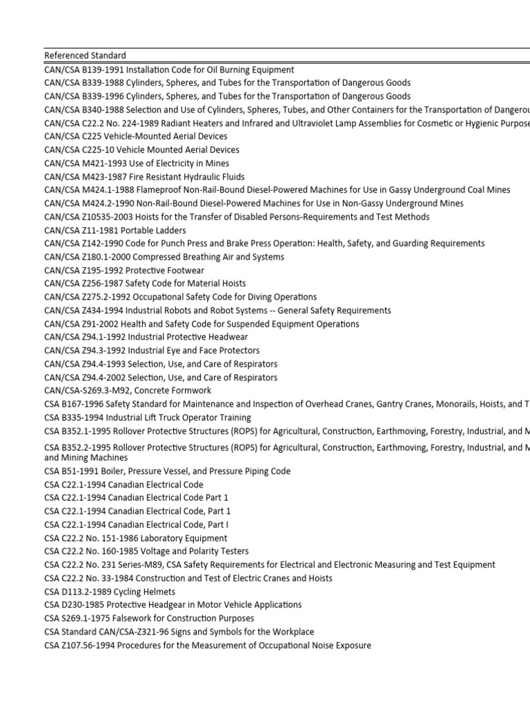 CSA Standards for Equipment Safety | PDF | Crane (Machine) | Safety