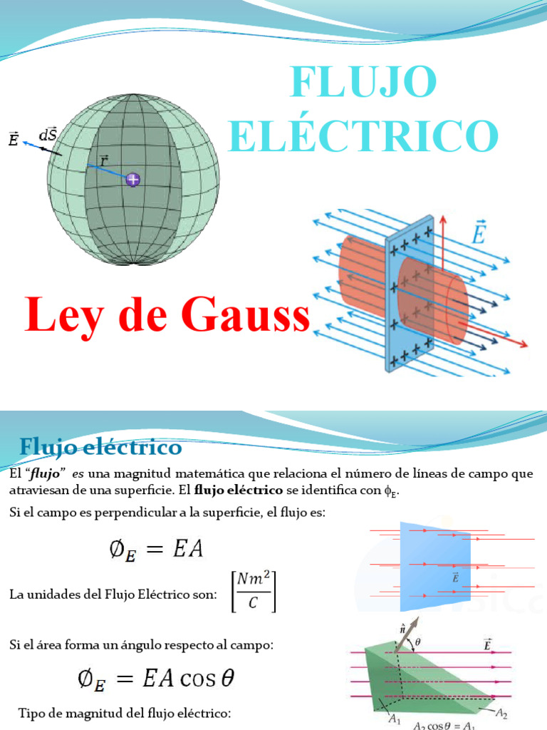 07-Flujo Eléctrico-Ley de Gauss | PDF | Campo eléctrico | Física teórica
