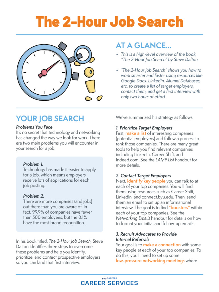 2 Hour Job Search Handout | Download Free PDF | Linked In | Cognitive ... 2 Hour Job Search Handout | Download Free PDF | Linked In | Cognitive ...