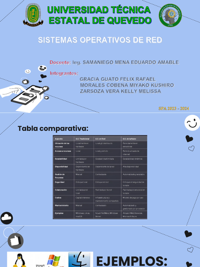 Tabla Comparativa | PDF