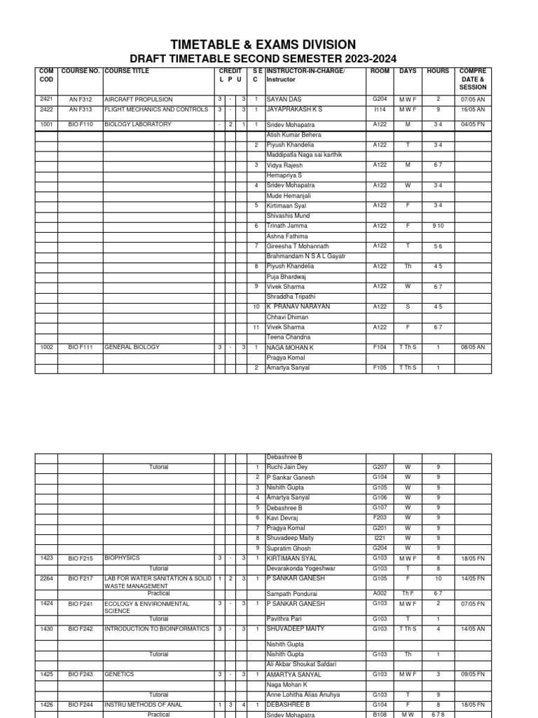 Draft Timetable | PDF | Natural Sciences | Physical Sciences