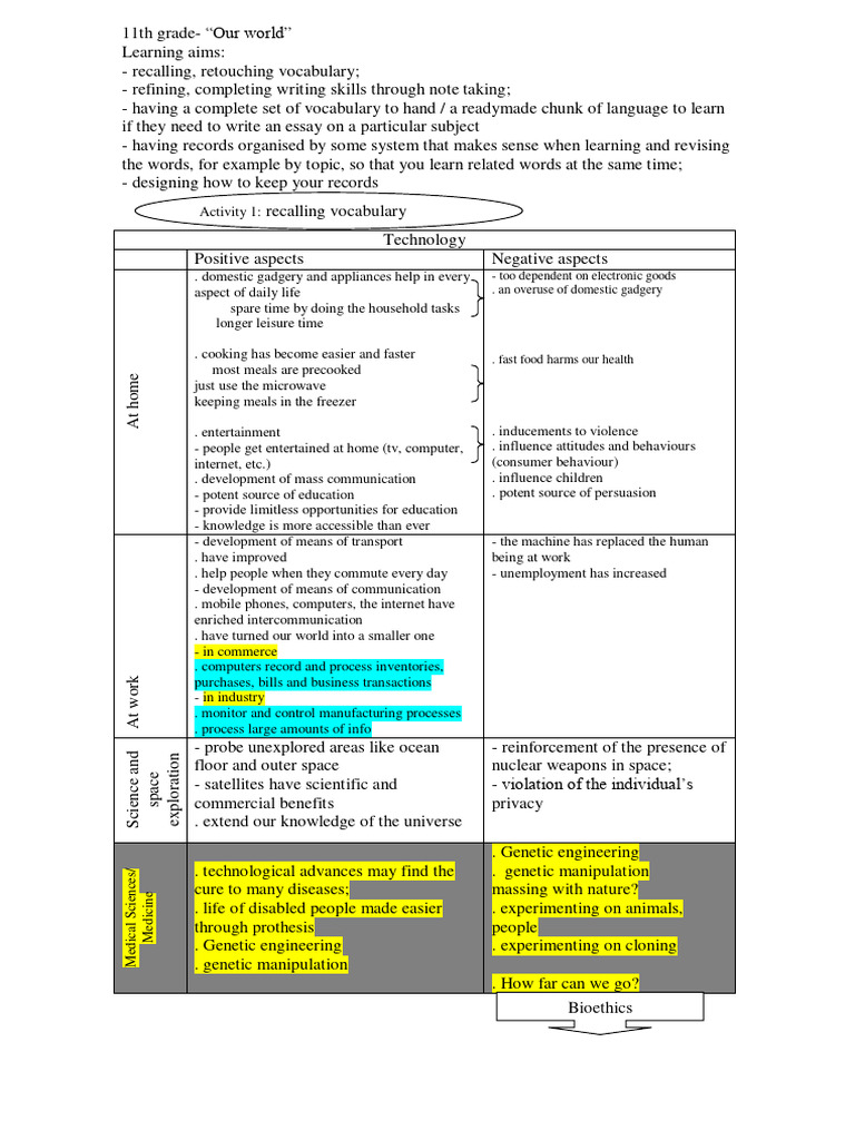 Technology | PDF | Frankenstein | Greek Mythology