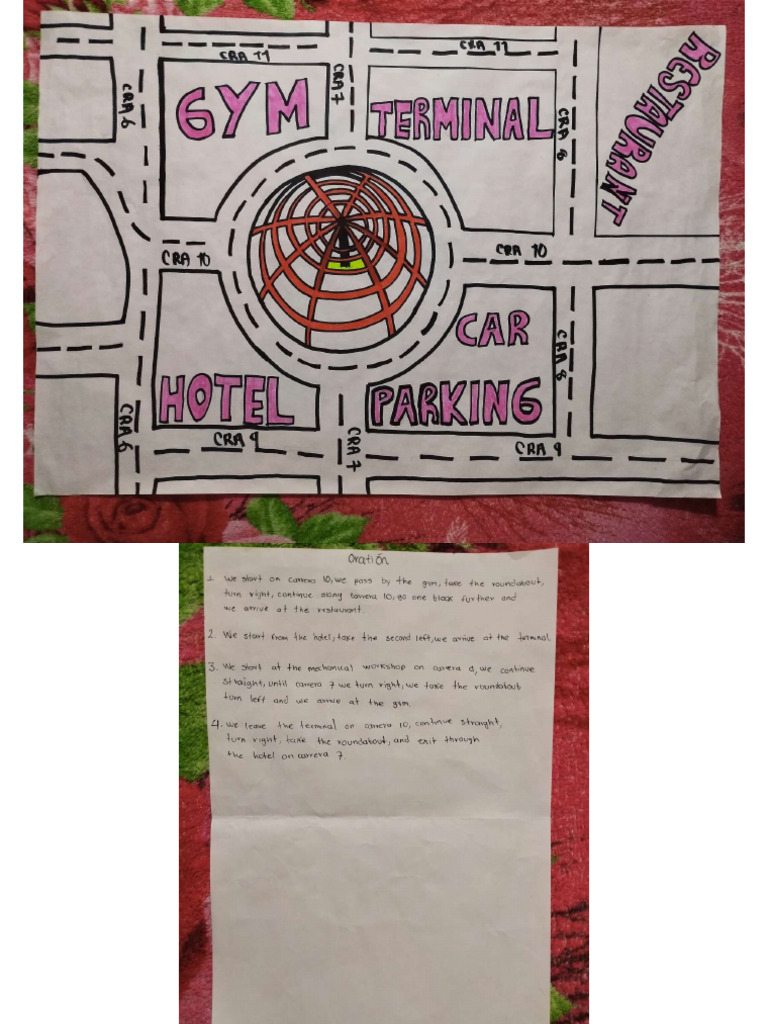 Giving Directions-Cartelera-Mapa | PDF