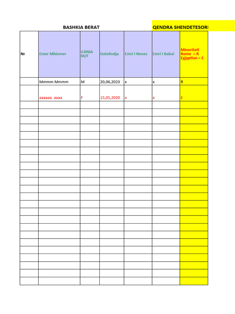 Modeli Formulari | PDF
