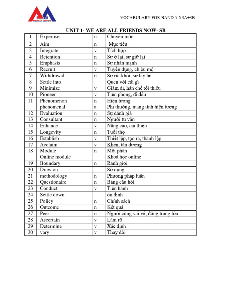 Band 5-6 3A+3B | PDF