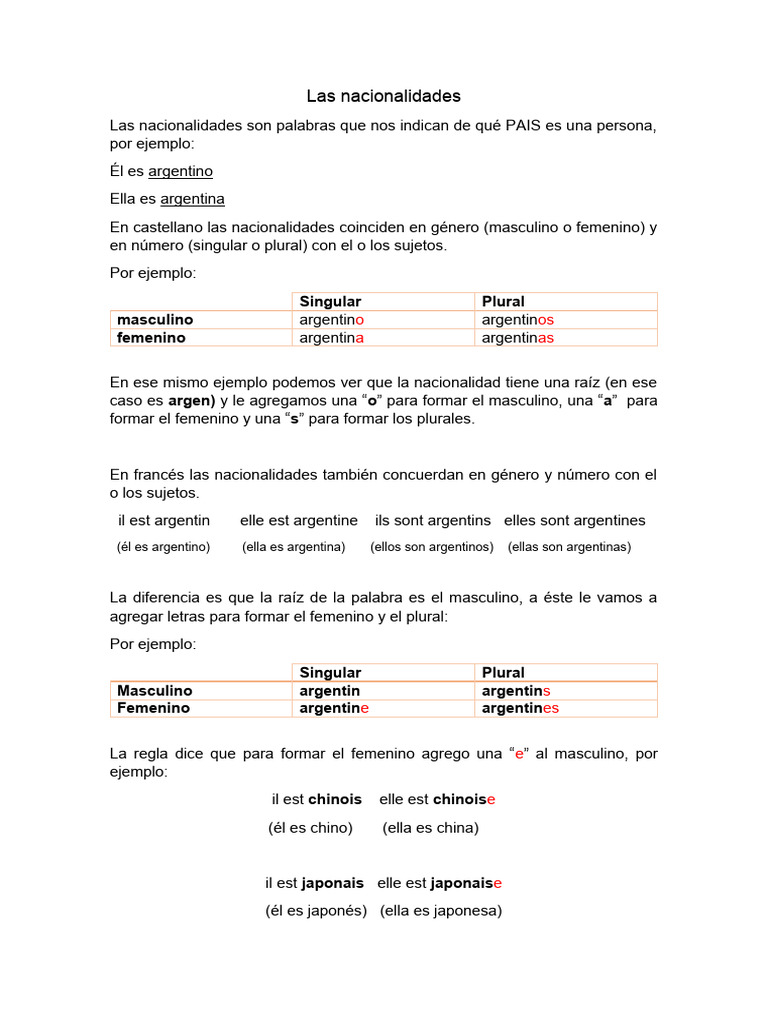 Las Nacionalidades | PDF | Género gramatical | Morfología Lingüística