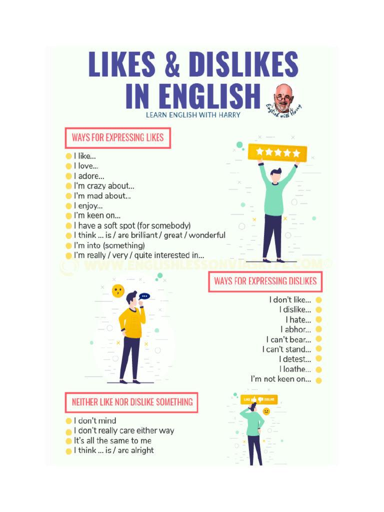 Expressing Likes & Dislikes in English | PDF