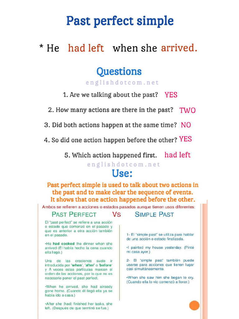 Past Perfect Vs Past Simple | PDF