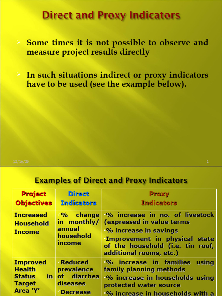 Examples of Direct and Proxy Indicators | PDF