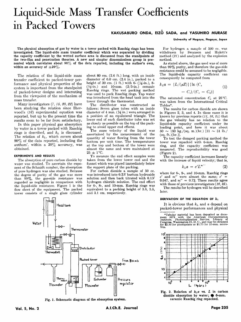 Onda Et Al-1959-AIChE Journal | PDF | Reynolds Number | Area