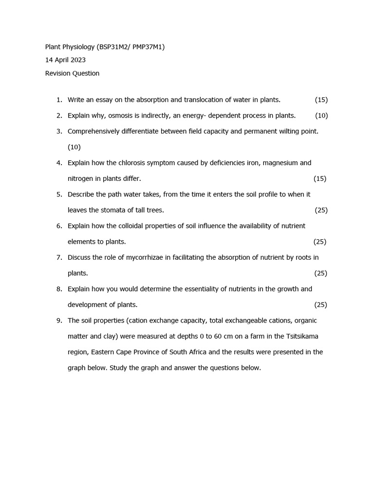 Question Bank | PDF Question Bank | PDF