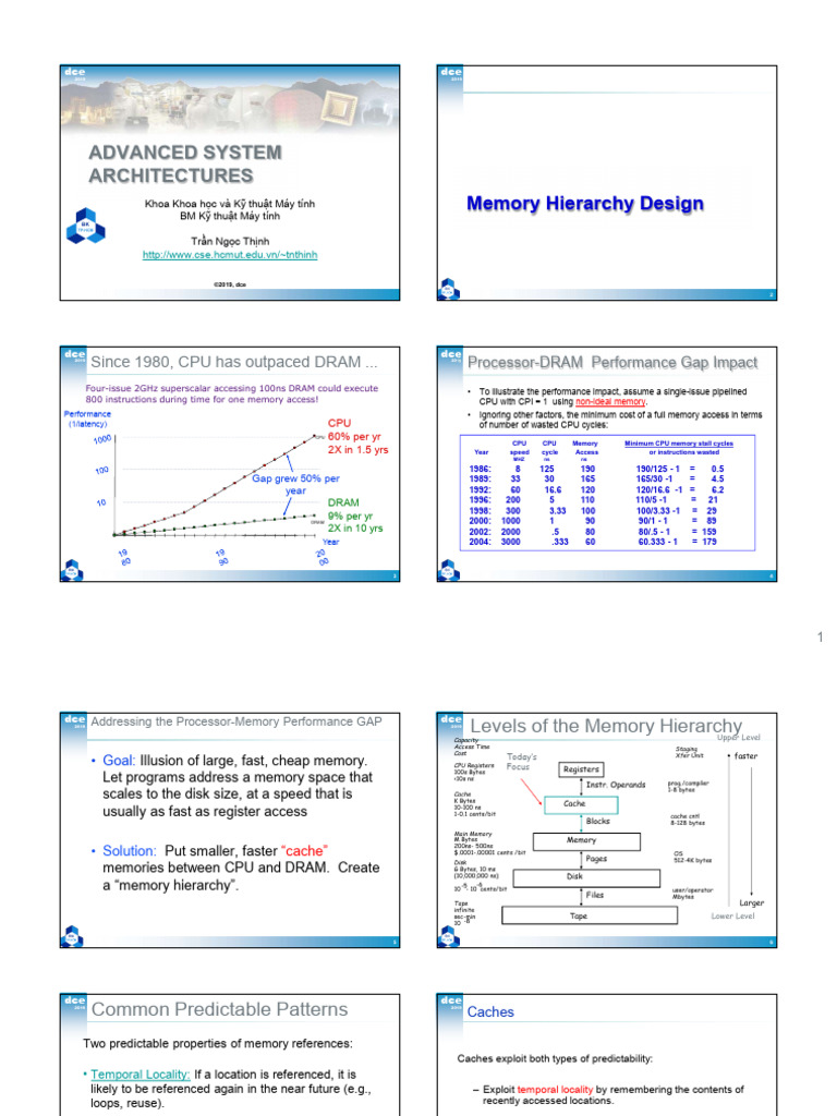 ASA Chapter4 | PDF | Cpu Cache | Cache (Computing)