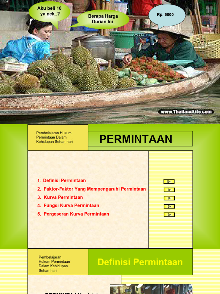 Permintaan Dan Penawaran | PDF