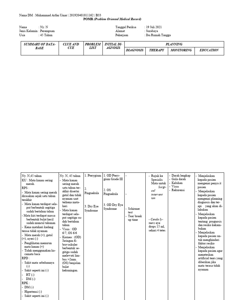 POMR Pterygium - Muhammad Arfan Umar | PDF