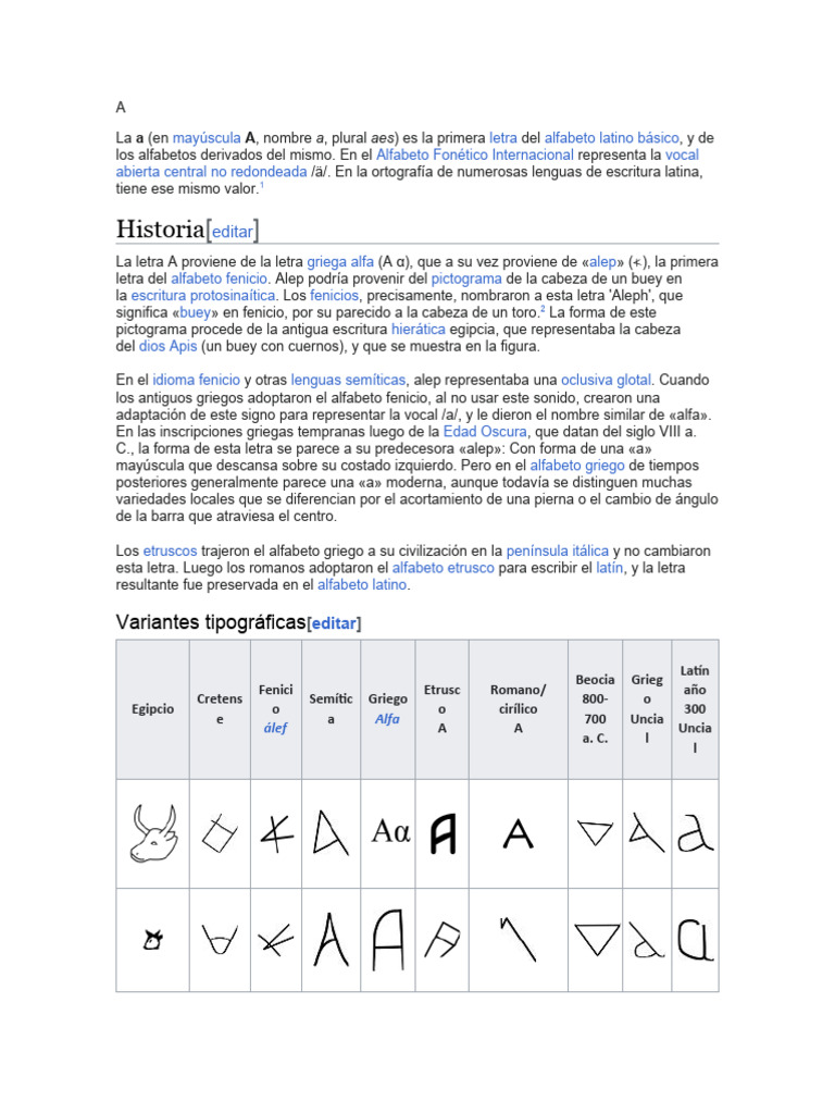 El Significado Etimologico de A | PDF | Alfabeto griego | Comunicación ...
