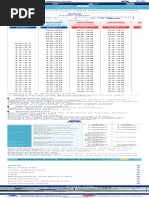 A11 Bus Route and Timetable Guide | PDF | Bus Transport | Public Transport