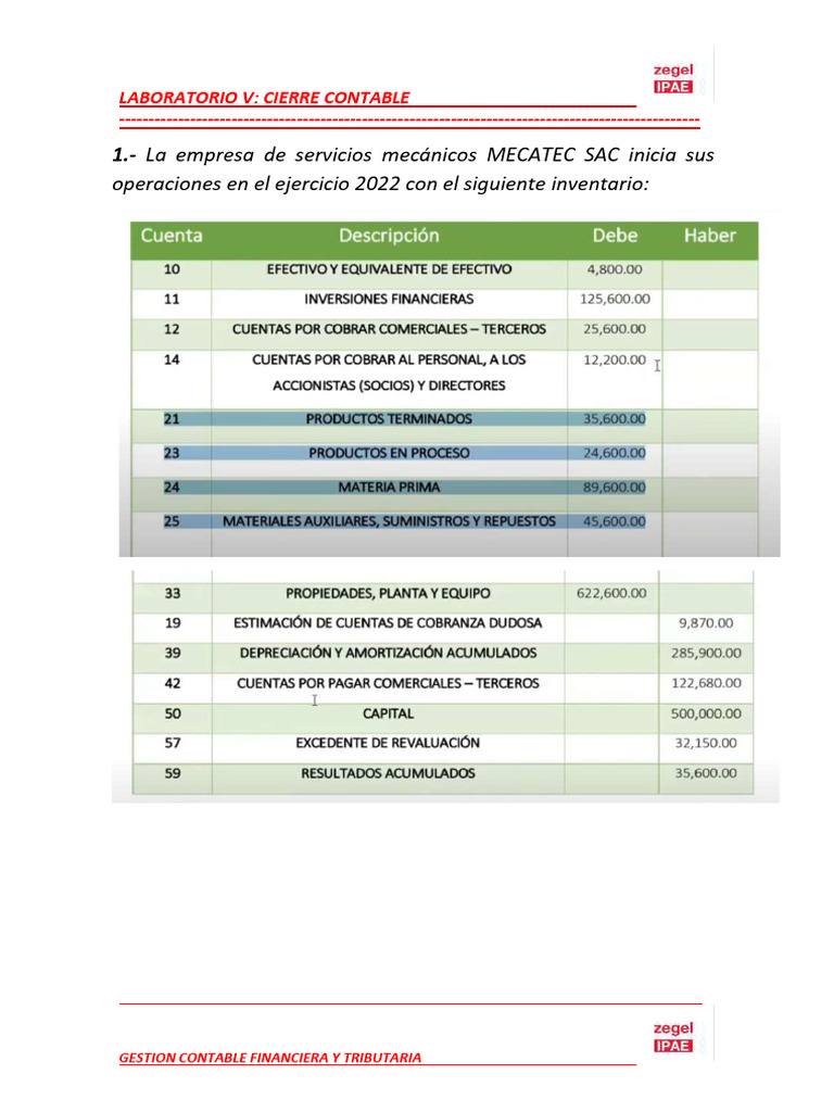 Monografia Empresa Industrial - Mecatec Sac | PDF