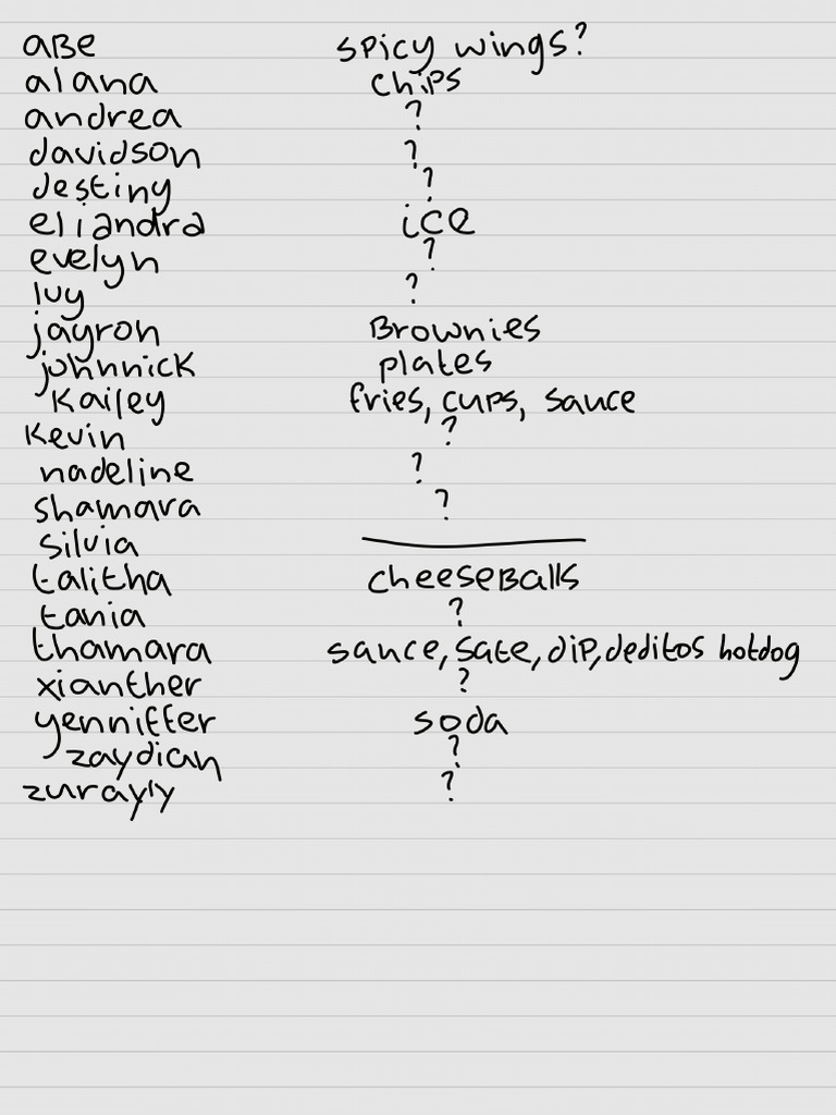 Christmas Food List | PDF