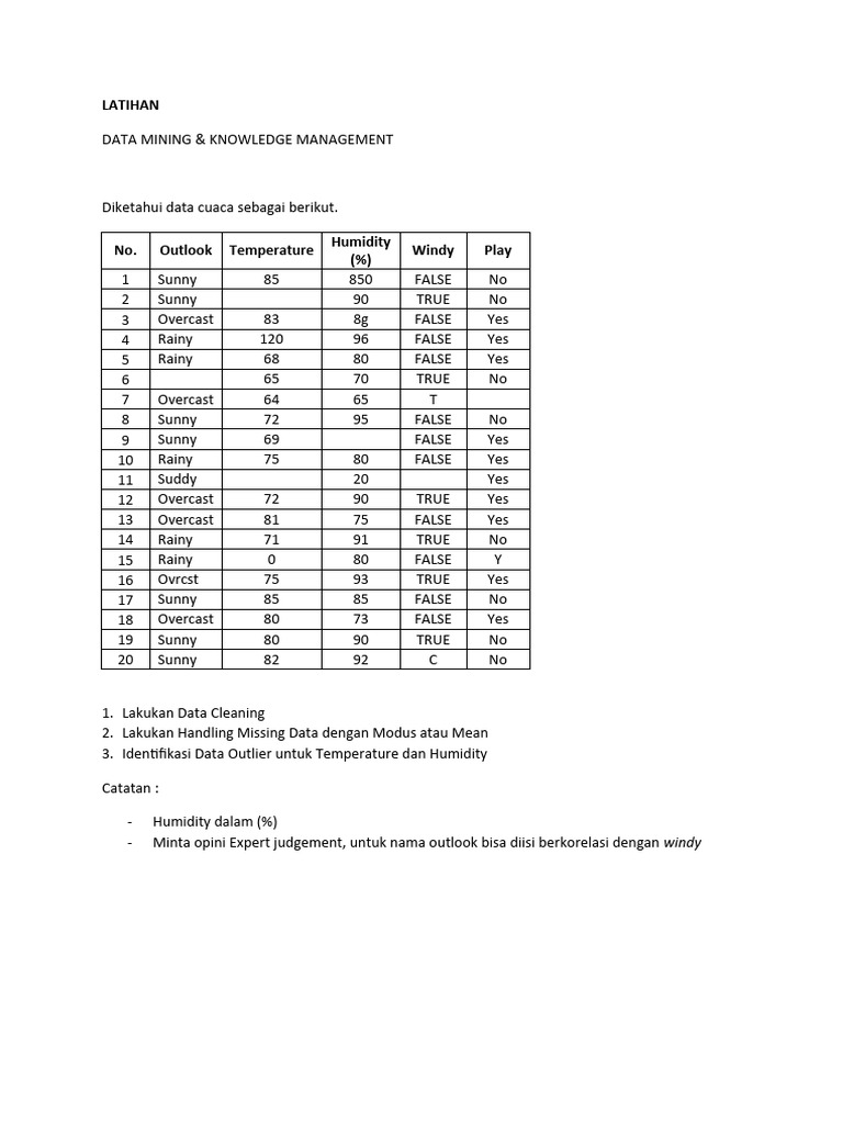 Latihan Data Cleaning | PDF Latihan Data Cleaning | PDF