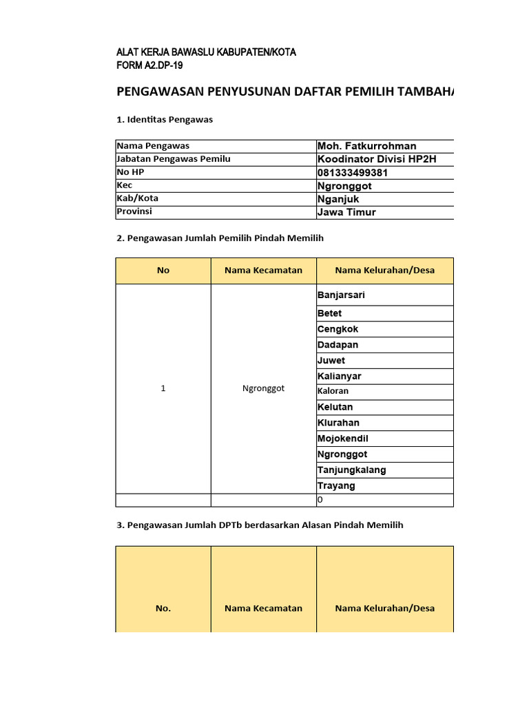 DPTB Periode 3 | PDF