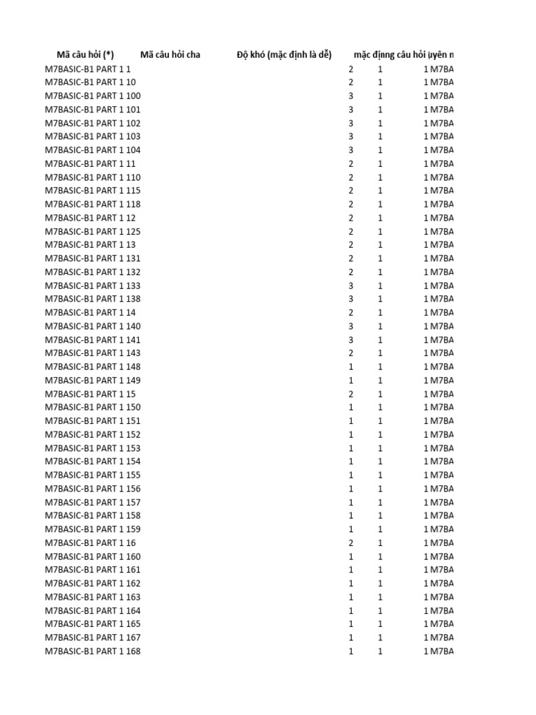 Part2 - Basic A - M7 - Question-16!8!23 | PDF | Electrical Connector ...