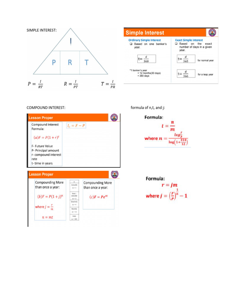 Gen Math Business Formulas | PDF | Finance & Money Management