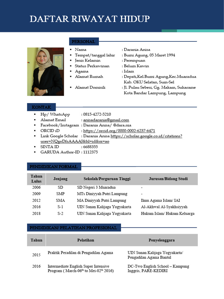 Profil Darania Anisa: Pendidikan & Karir | PDF