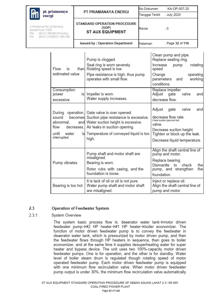 Sop BFP | PDF | Pump | Valve