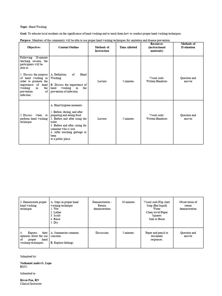 Teaching-Plan He Handwashing | PDF | Hand Washing | Medical Specialties