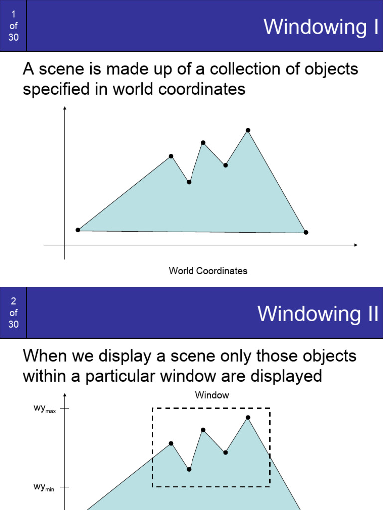 Graphics4 Viewingin2d Clipping Pdf Algorithms And Data Structures Computer Graphics