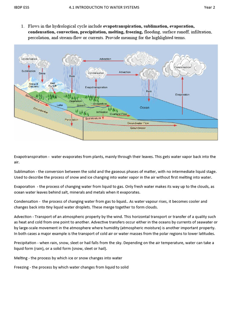 4.1 - Worksheet | PDF | Water | Groundwater