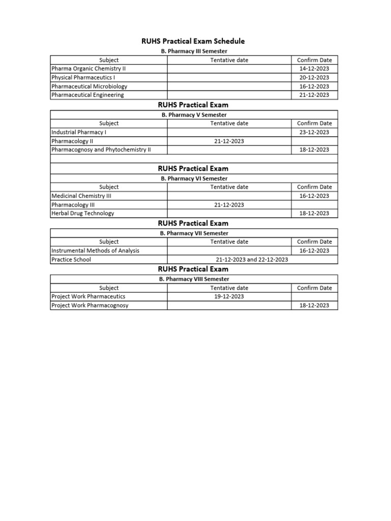 Revised Date Sheet B.Pharm | PDF