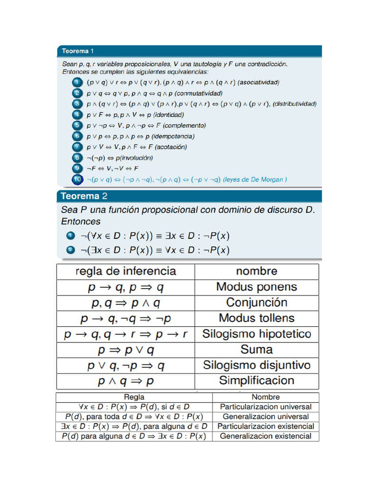 MD Formulas | PDF
