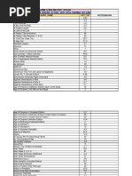 Windows 7 Compatible Games List | PDF | Microsoft Windows
